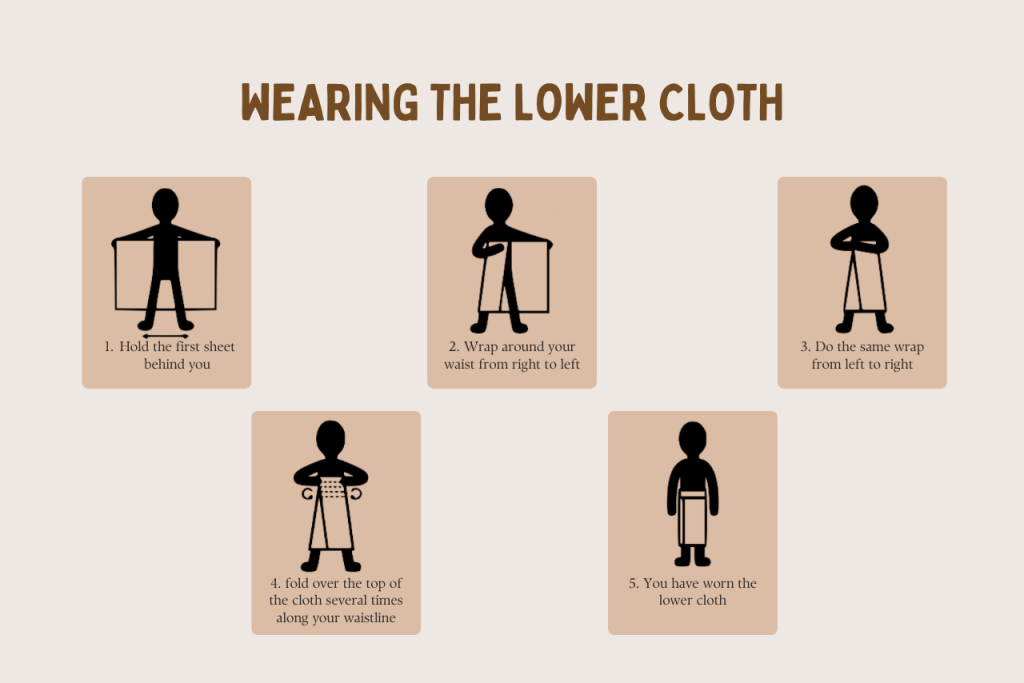 HOW TO WEAR IHRAM FOR HAJJ AND UMRAH: A COMPLETE GUIDE – 3 S I X T Y I ...